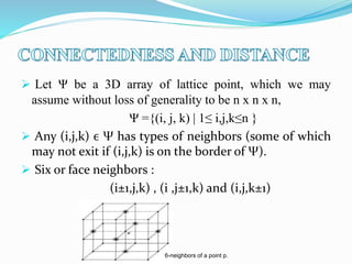 DIGITAL TOPOLOGY OPERATING IN MEDICAL IMAGING WITH MRI TECHNOLOGY.pptx