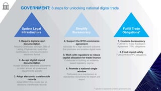Digital Trade Roadmap | PPTX