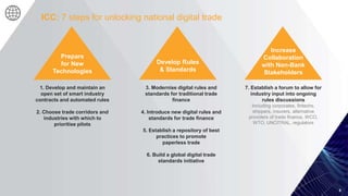 Digital Trade Roadmap | PPTX