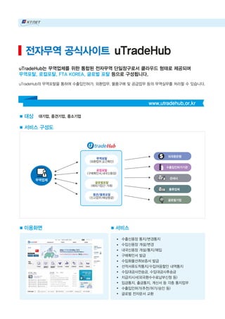 Digital trade service brochure | PDF