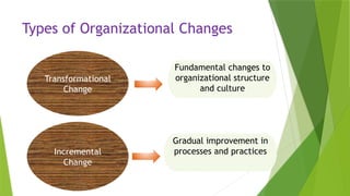 Digital Transfermation & Organisational Changes.pptx