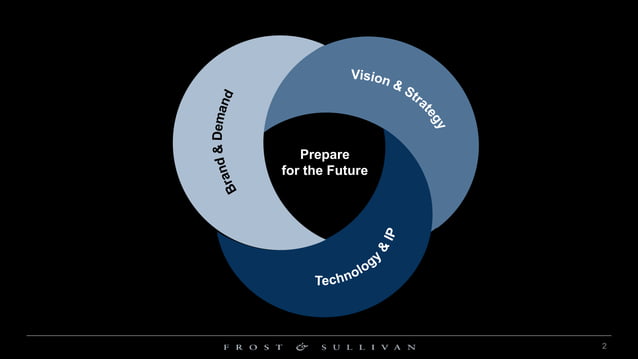Teaching Session with Robin Joffe 2/2 | PPT