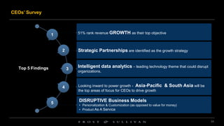 Teaching Session with Robin Joffe 2/2 | PPT