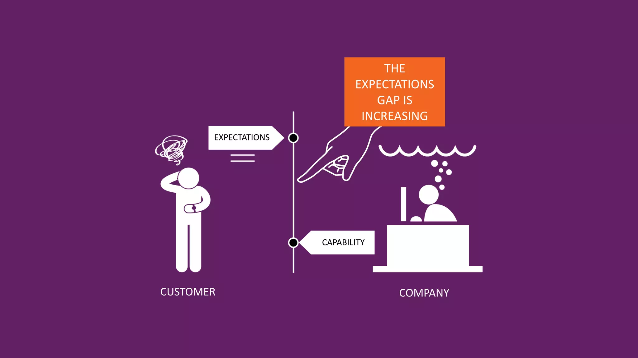 How to embrace digitalization ...and survive the inevitable ...