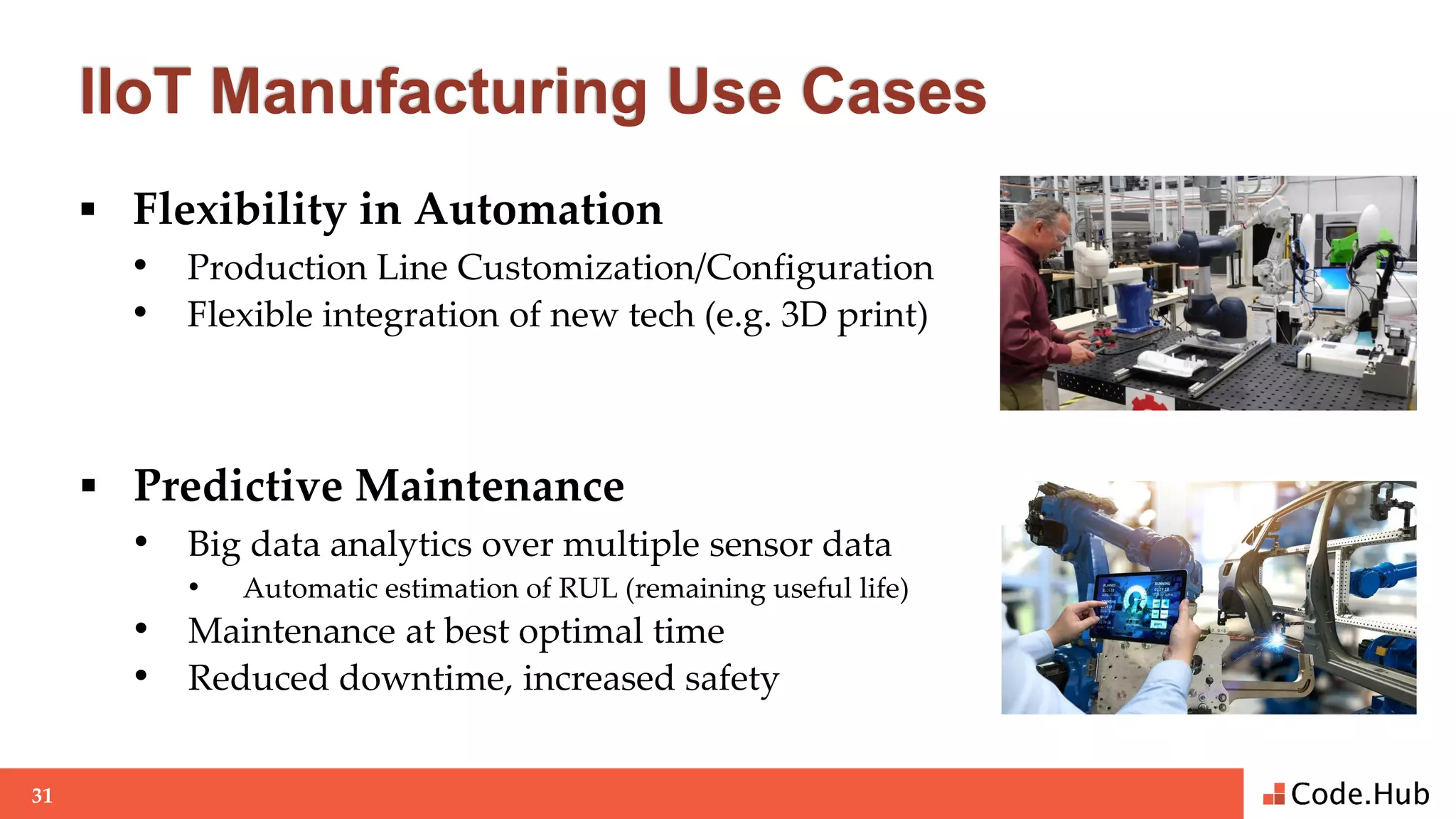 Digital Transformation.pdf