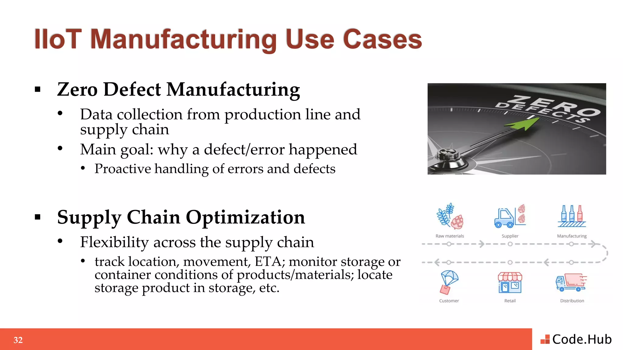 Digital Transformation.pdf