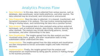 Digital Transformation.pptx