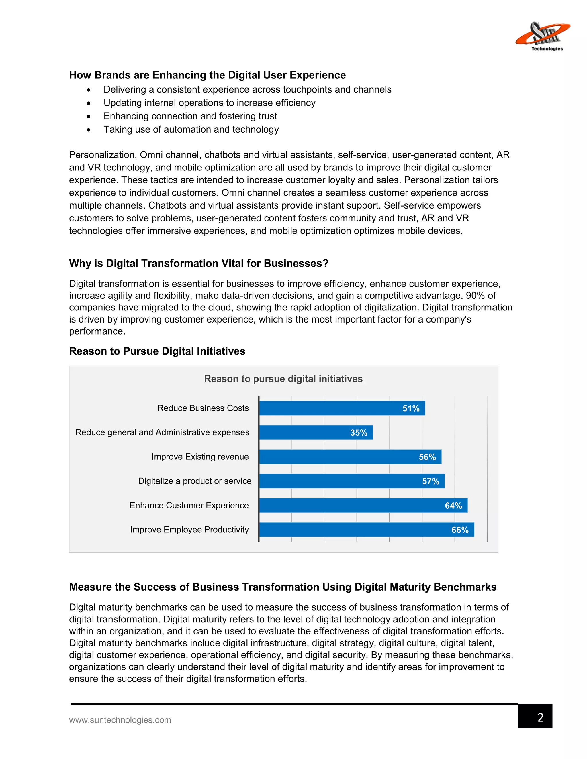 Digital Transformation Roadmap: Transforming Your Business to the ...