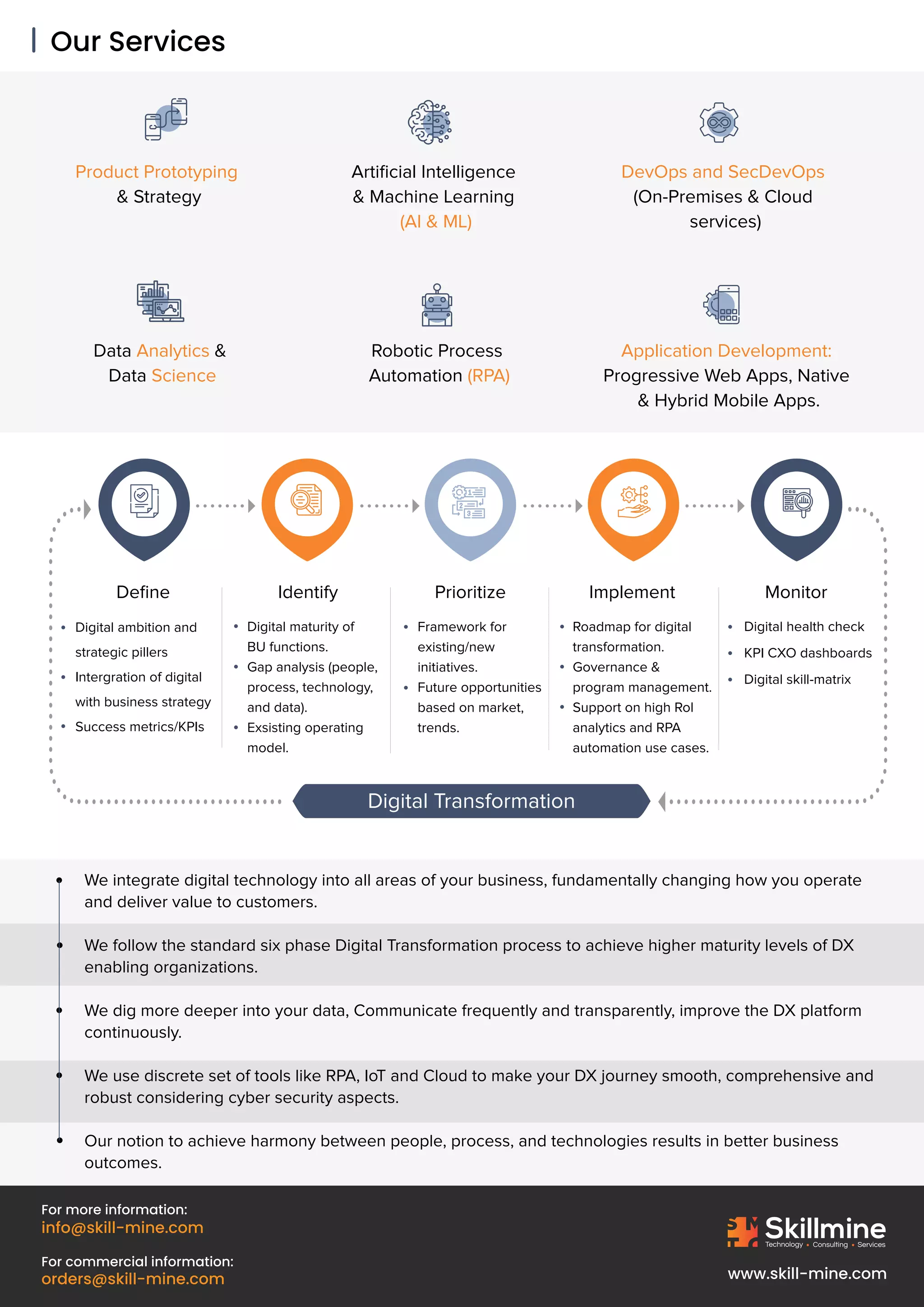 Digital Transformation.pdf