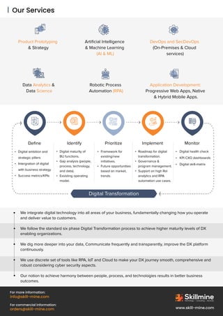 Digital Transformation.pdf