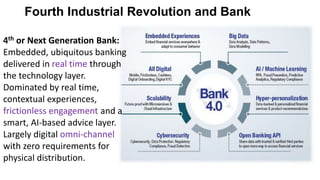 4IR and Digital Transformation Opportunities and Strategies to achieve ...