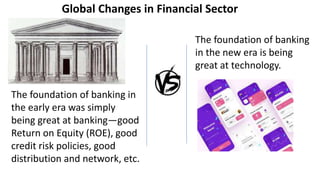 4IR and Digital Transformation Opportunities and Strategies to achieve ...