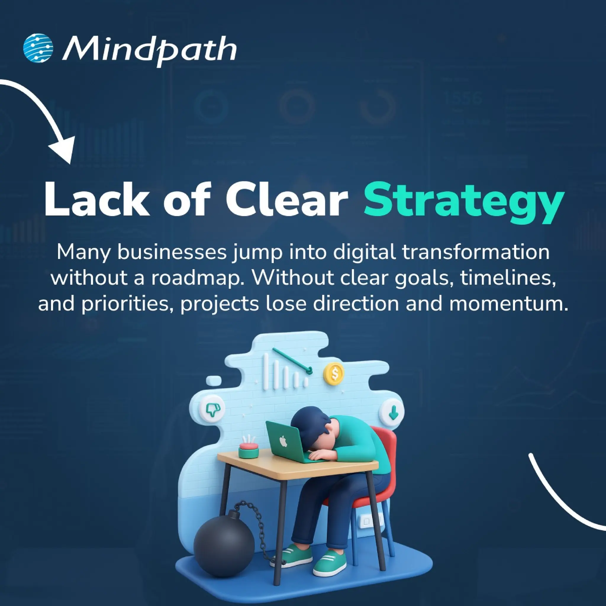 Why DO 70% of Digital transformation Projects Fail .pptx