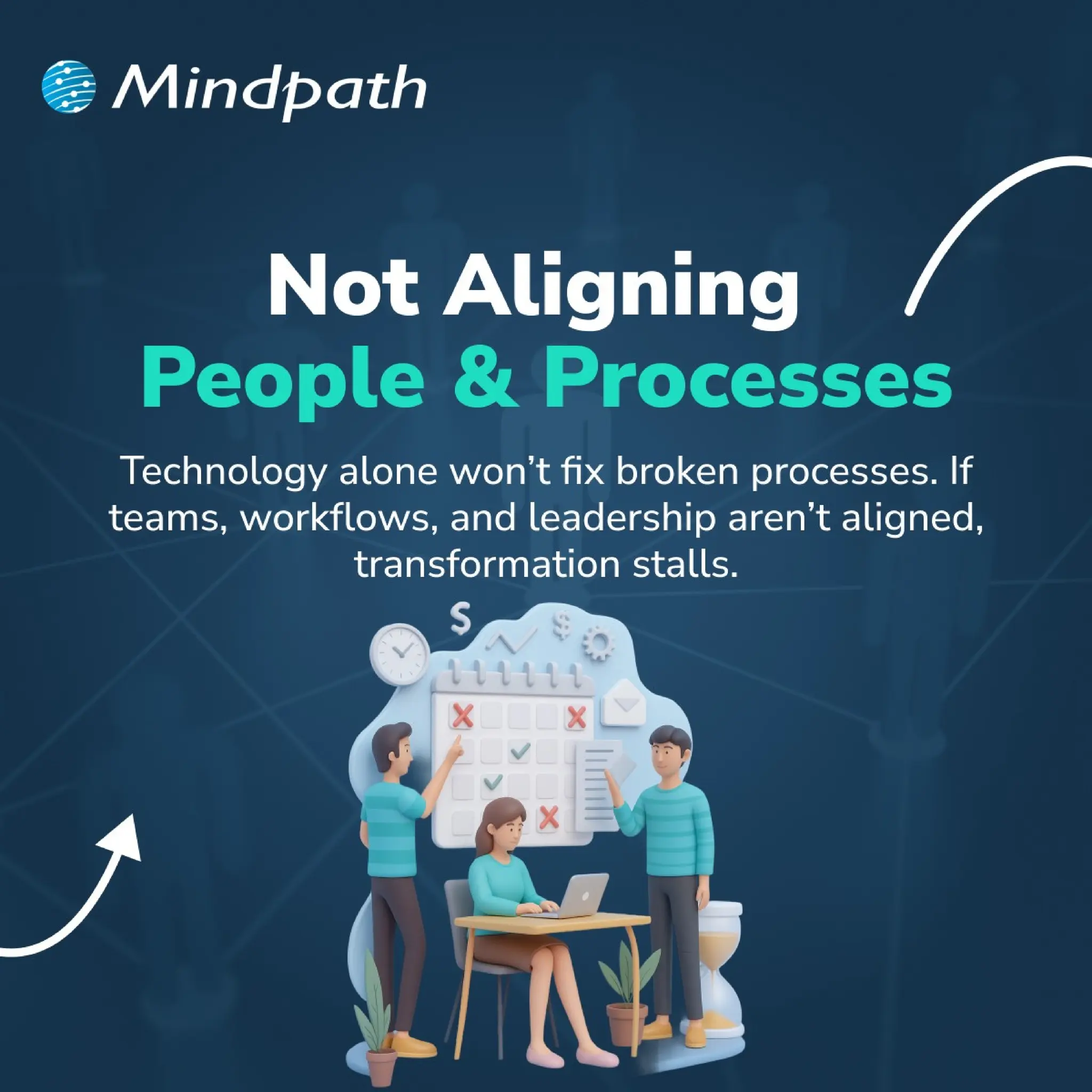 Why DO 70% of Digital transformation Projects Fail .pptx