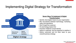 Digital transformation | PPT