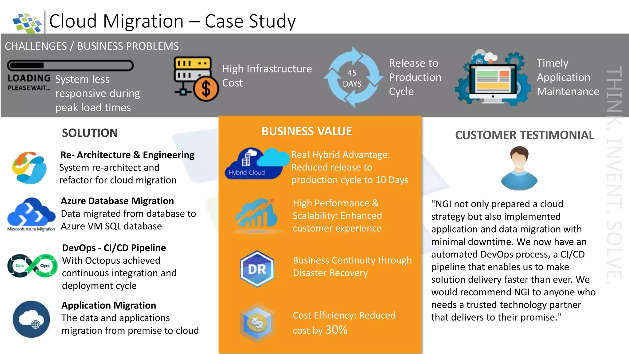 Digital transformation slideshare | PDF