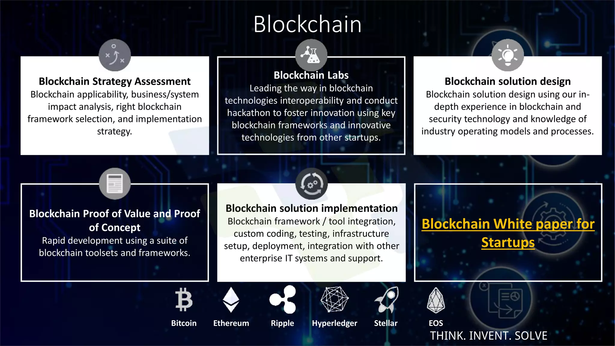 Digital transformation slideshare | PDF