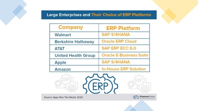 DIGITAL TRANSFORMATION - VER1.pptx | Internet | Computing