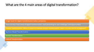 DIGITAL TRANSFORMATION - VER1.pptx