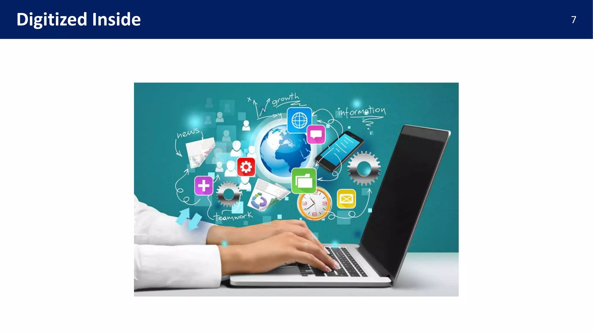 Digital Transformation - Why? How? What? | PPTX