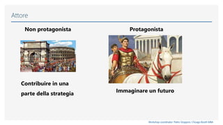 Digital transformation Workshop - Pietro Stopponi | PDF | Business | Business and Finance
