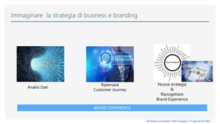 Digital transformation Workshop - Pietro Stopponi | PDF | Business | Business and Finance