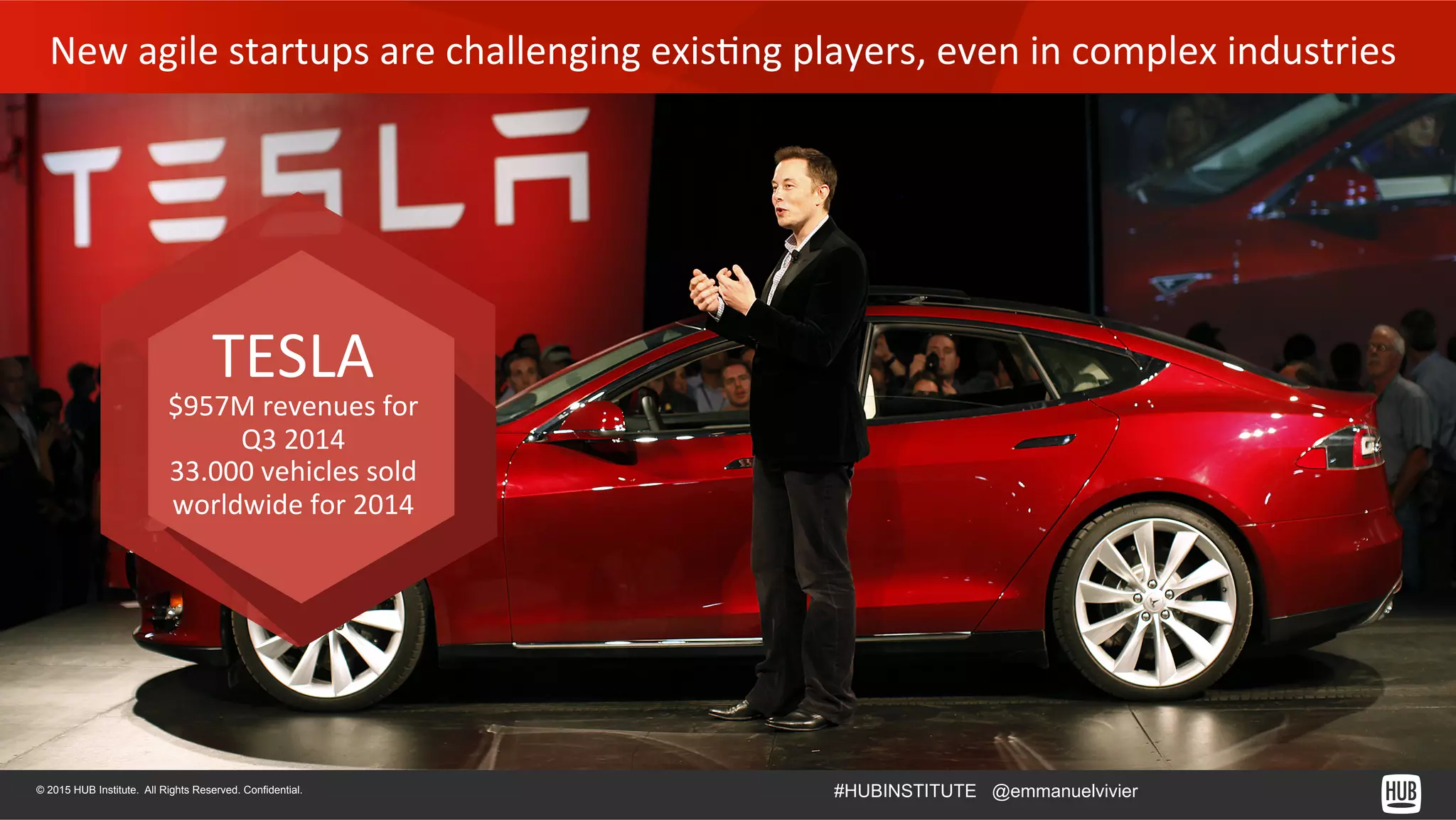 [HUBFORUM SINGAPORE] HUB INSTITUTE, Digital Transformation is NOW ! | PPT