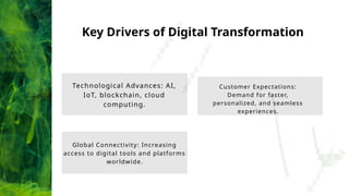 Embracing the Future: Navigating the Path of Digital Transformation | PPT