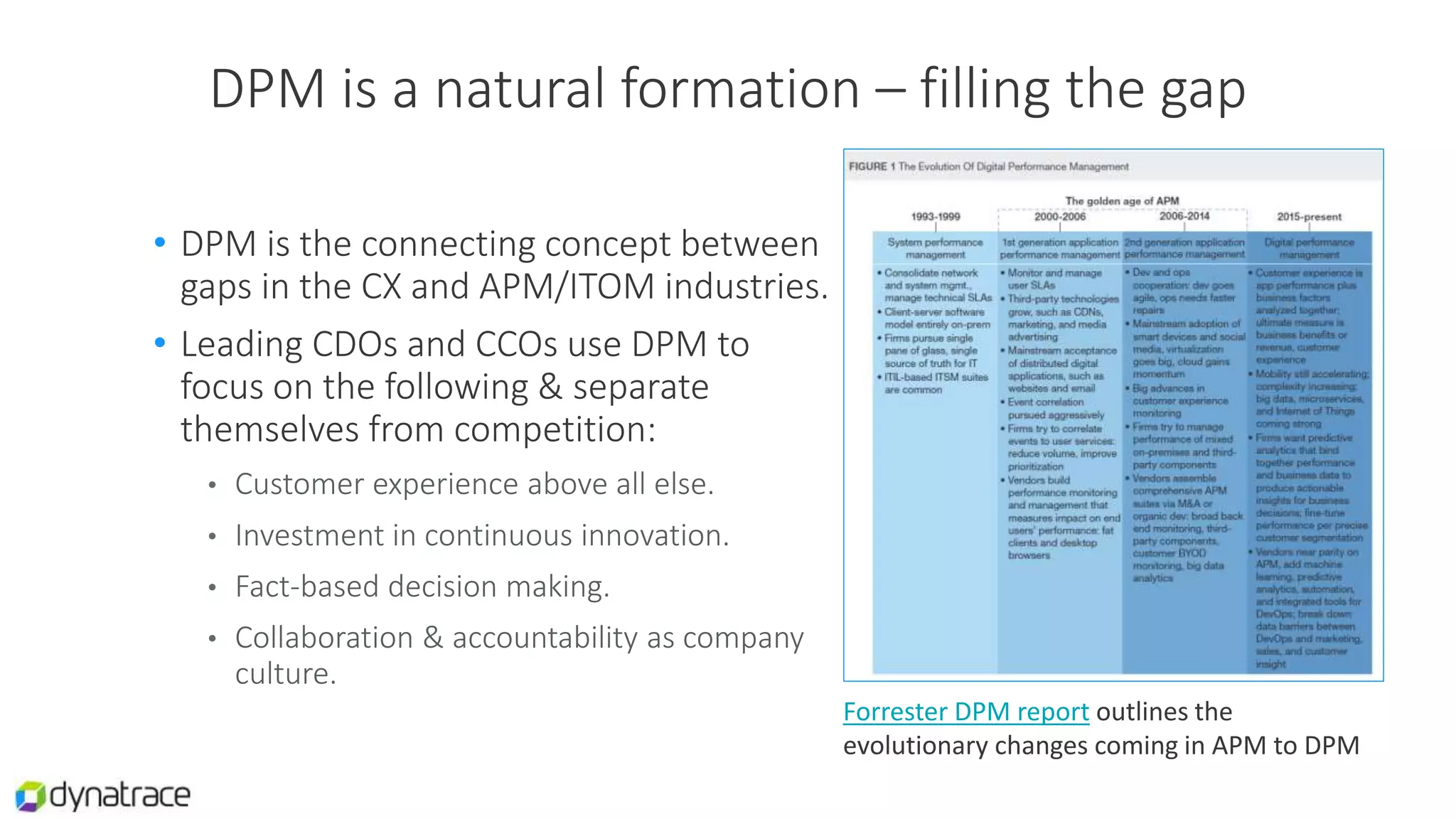 The Digital Transformation Catalyst | PPT