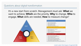 Digital transformation and branding - Pietro Stopponi presentation | PPT