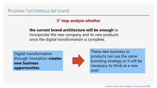 Digital transformation and branding - Pietro Stopponi presentation | PPT