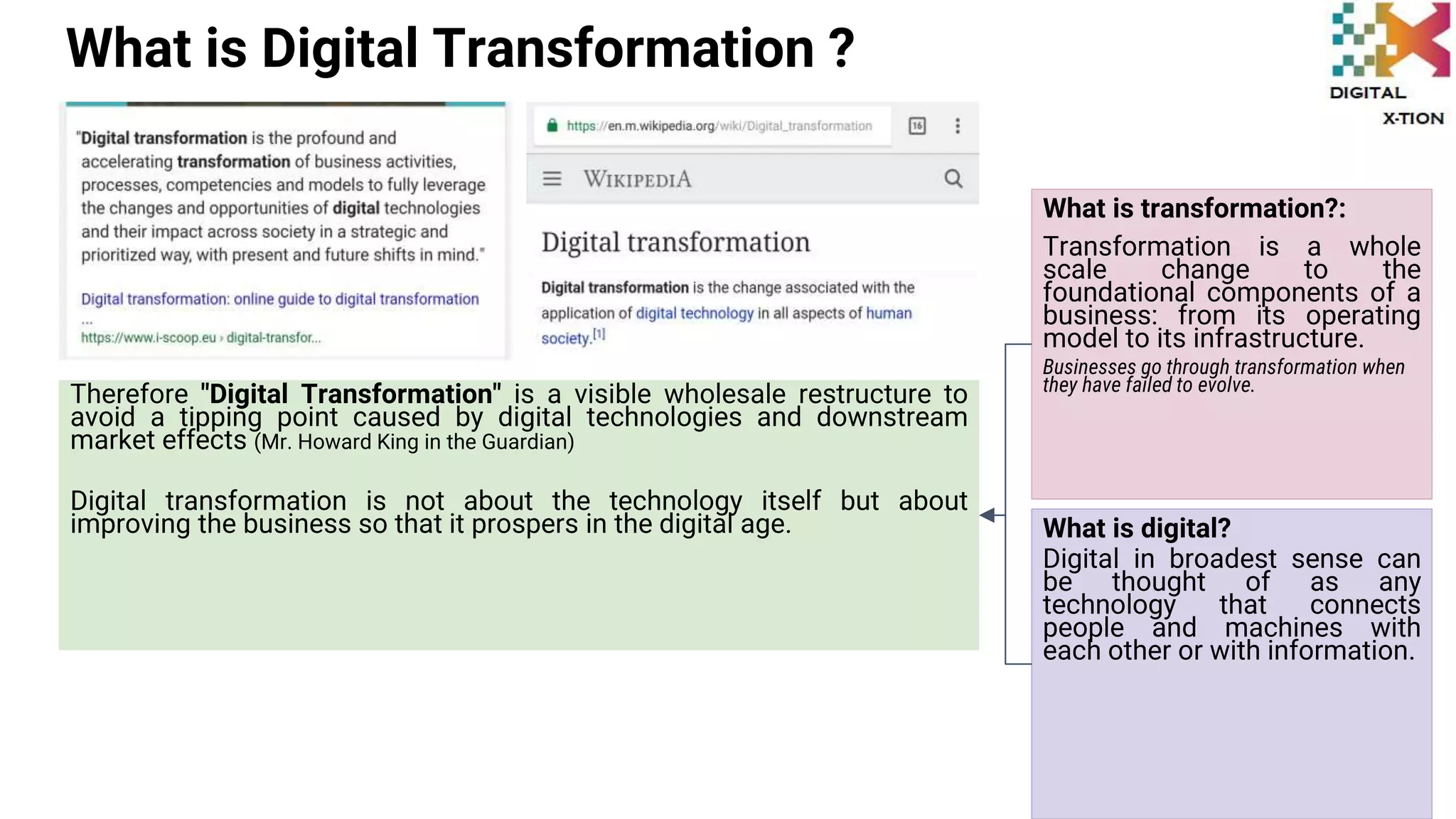 Digital transformation and how it affects project management | PPTX