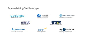 FAST TRACK YOUR DIGITAL TRANSFORMATION USING PROCESS MINING | PPTX