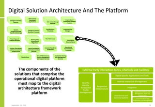 Digital Transformation And Solution Architecture | PDF