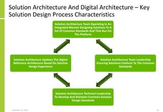 Digital Transformation And Solution Architecture | PDF