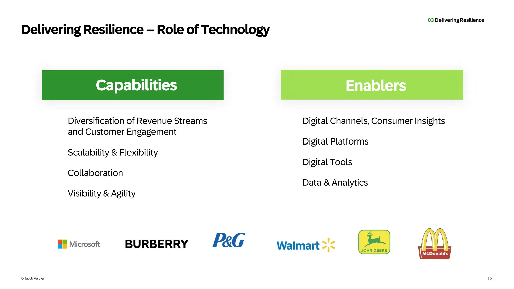Digital Transformation and the Future of Business.pdf
