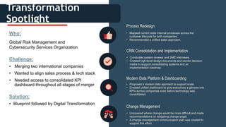 Navigating Digital Transformation: A Blueprint for Success | PPTX