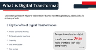 Navigating Digital Transformation: A Blueprint for Success | PPTX ...