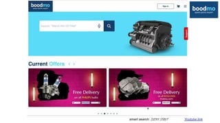 Digital_Transformation_boodmo_presentation. | PDF
