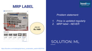 Digital_Transformation_boodmo_presentation. | PDF