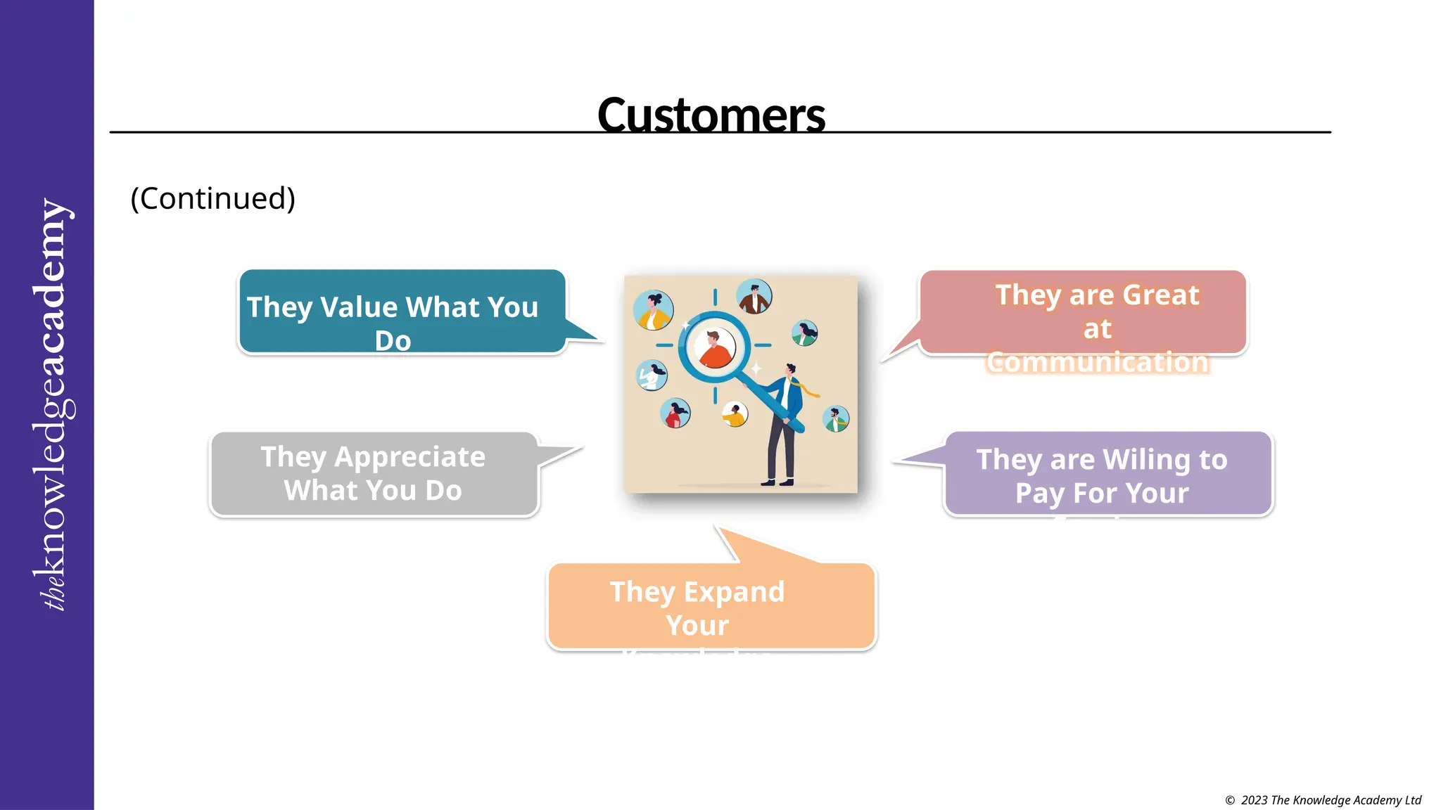 Digital Transformation Certification - Trainer PPT.pptx