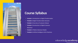 Digital Transformation Certification - Trainer PPT.pptx