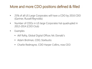 Digital transformation chiefdigitalofficer_engl_hipp_090715 | PDF