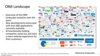 Digital transformation & Client Management with CRM Systems | PPTX