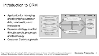 Digital transformation & Client Management with CRM Systems | PPTX