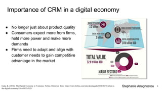 Digital transformation & Client Management with CRM Systems | PPTX