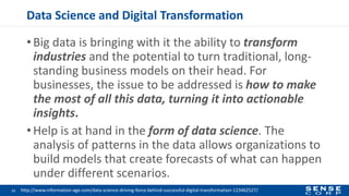 Digital Transformation and Data Science | PDF