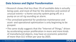 Digital Transformation and Data Science | PDF
