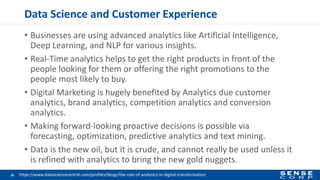 Digital Transformation and Data Science | PDF