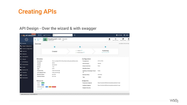 Digital Transformation for Karnataka Bank Through API-led Integration | PPT